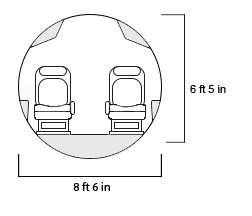 Gulfstream G650 Specifications - Altivation Aircraft